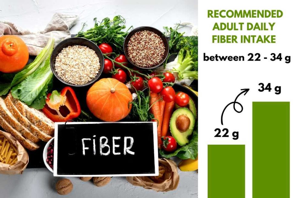 5 Foods That Can Help With Constipation | Lifestyle Changes One Bite At ...